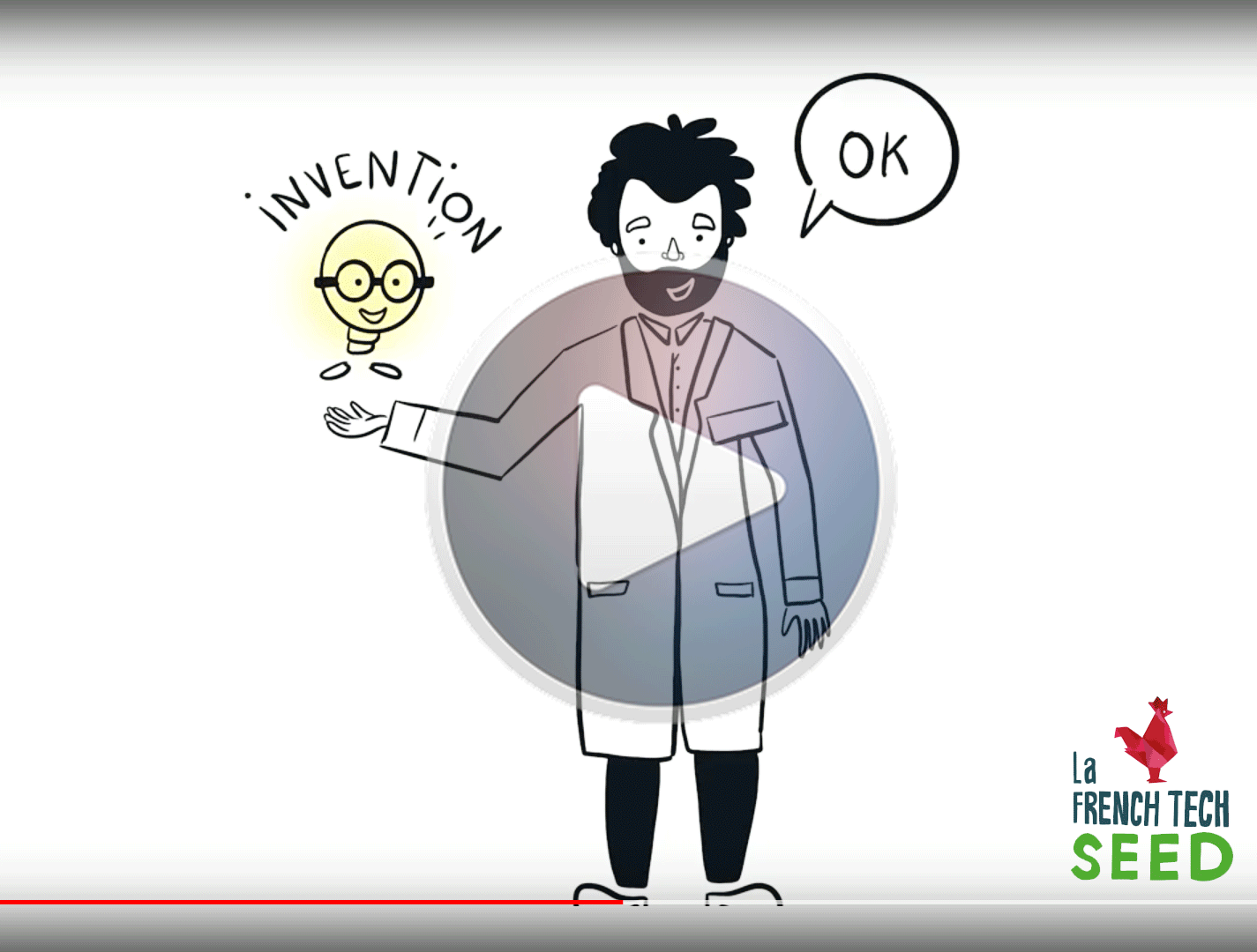 Aquitaine French Tech Seed : créez une entreprise avec la recherche ...